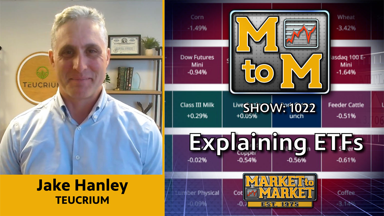 The Golden Grain Cycle Commodity Market Analysis and the ETF Investment ...